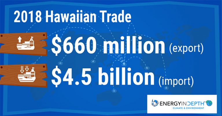 Hawaii Infographic 3 V2